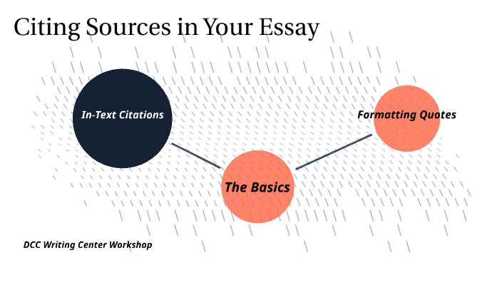 Citing Sources in Your Essay by Elle Magnuson on Prezi