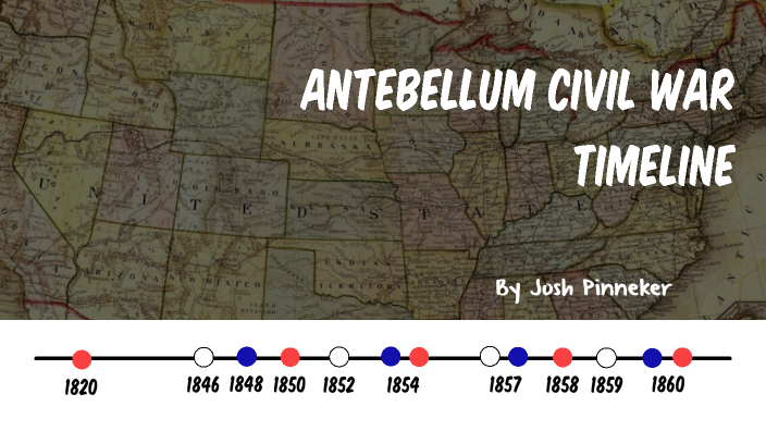 Antebellum Timeline | Historic Documents Library: Antebellum Era – NTSV