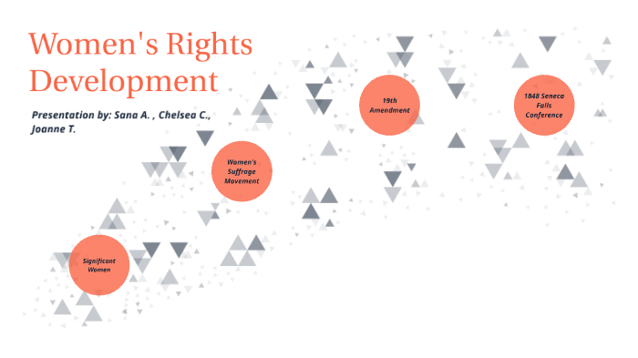 Women's Rights APUSH Timeline by Chelsea Chu on Prezi