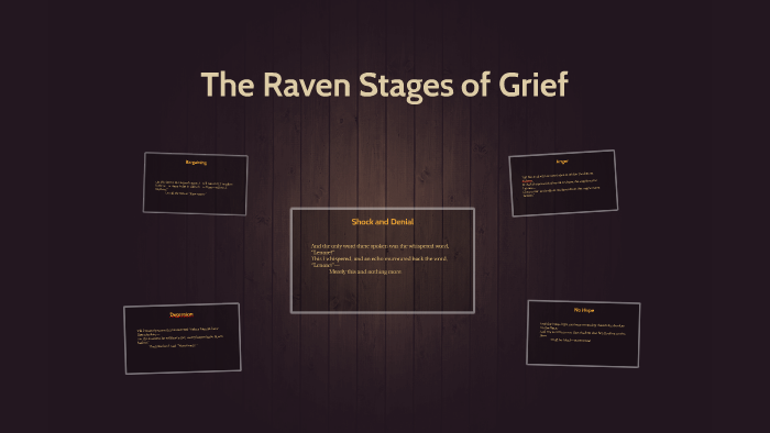 The Raven Stages of Grief by Aaron Espinoza on Prezi