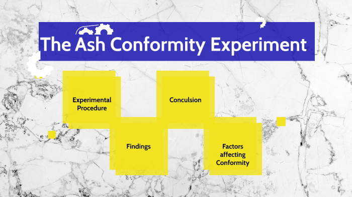 The Asch Conformity experiment by Andrews Joseph on Prezi