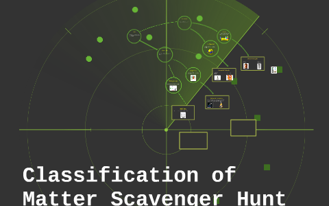 Classification of Matter Scavenger Hunt by Michael Ebner