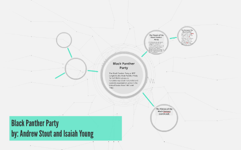 Black Panther Party by andrew s on Prezi