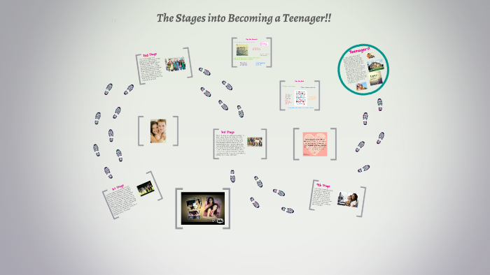 1st Stage by Calette Lockington on Prezi