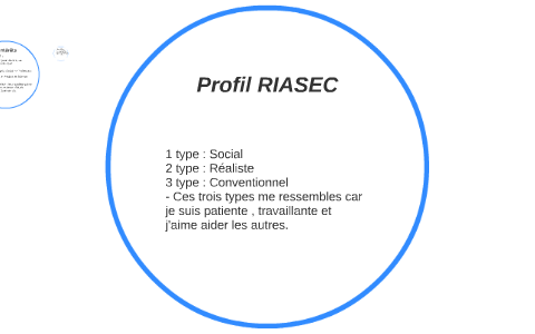 Profil RIASEC by Mathilde Lepage on Prezi