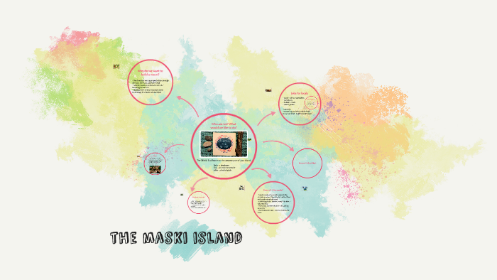 the maski island by Daša Janičijevič on Prezi
