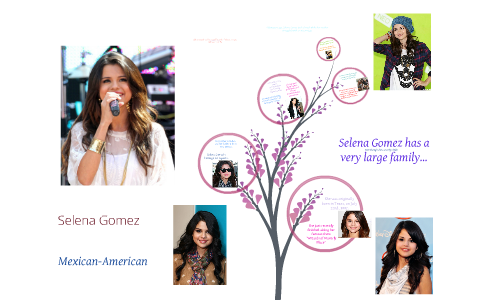 Selena Gomez-Spanish Project by Alexandra Burke on Prezi