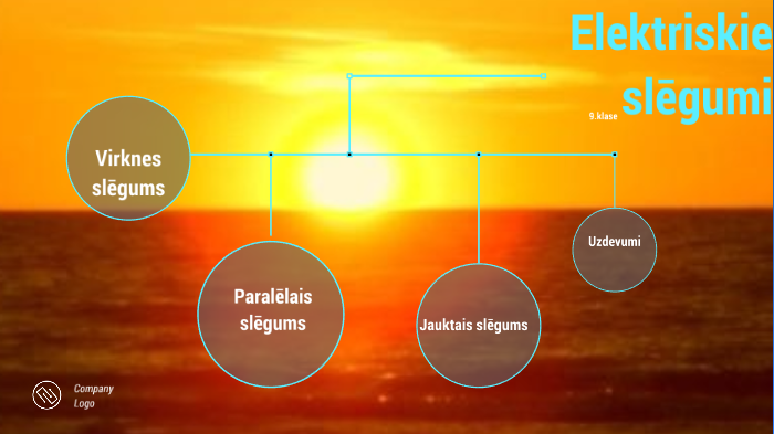 Virknes un paralēlais slēgums by Anna Bērziņa on Prezi