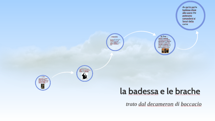 la badessa e le brache by samuele rossi on Prezi