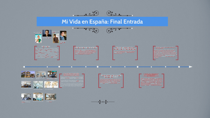 Mi Vida en España: Final Entrada by Sydney Lyons on Prezi