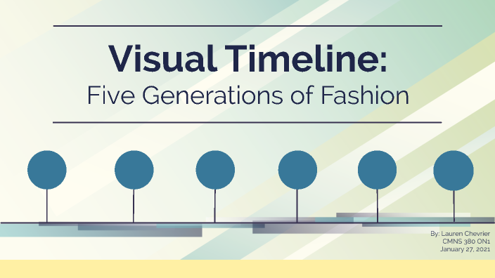 Visual Timeline of the Generations by Lauren Chevrier on Prezi