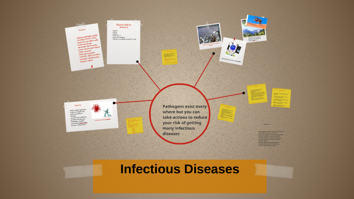 Infectious Diseases by Katherine Davidson on Prezi
