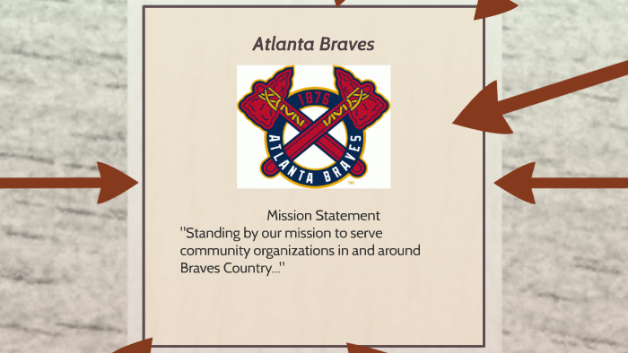 Atlanta Braves by Guerbrea Fort on Prezi