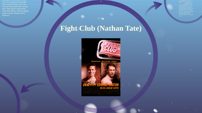 Fight Club Psychology Presentation, Nathan Tate by Nate Tate on Prezi