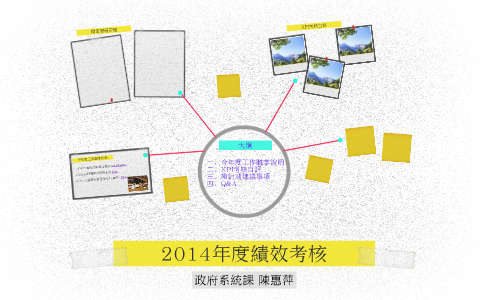 大綱 by Huiping Chen on Prezi