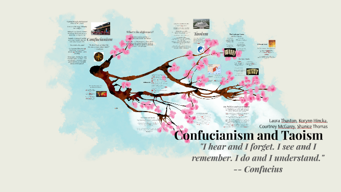 Confucianism and Taoism by Laura T on Prezi