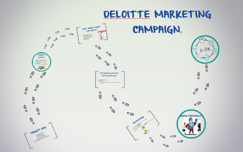 DELOITTE MARKETING CAMPAIGN by on Prezi