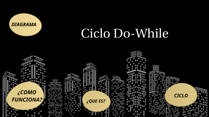 Ciclo do-while c++ by on Prezi