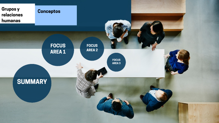Grupo y relaciones humanas by Ingrid Ruz on Prezi