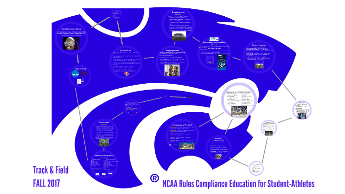 17-18 Cross Country/Track & Field - NCAA Rules Compliance Education for ...