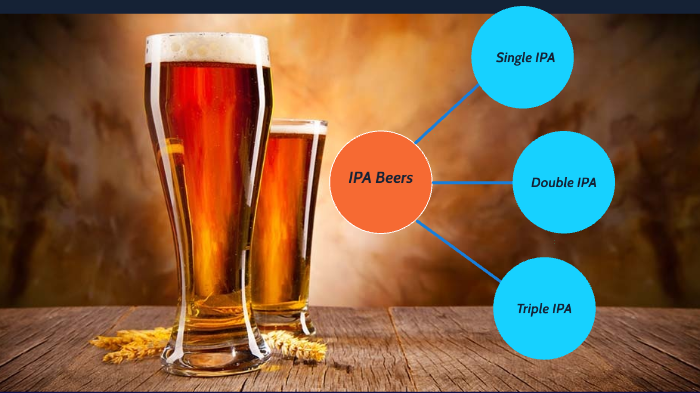Types of IPA Beers by Ed Teall