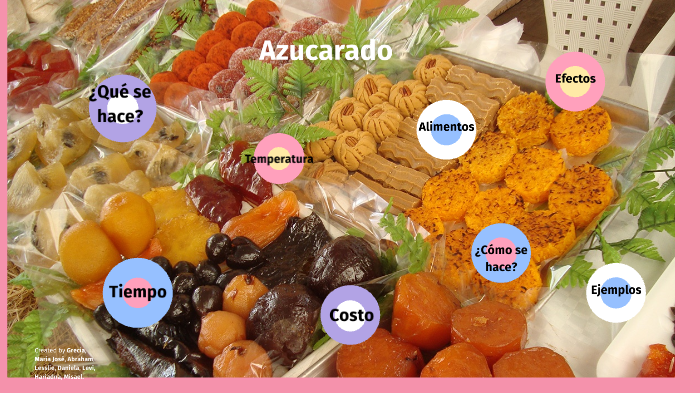Azucarado by Grecia Arellano on Prezi