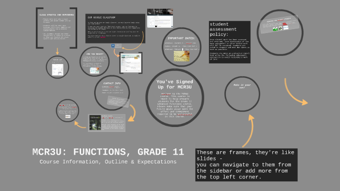 Mcr3u Course Outline By Benjamin Song On Prezi