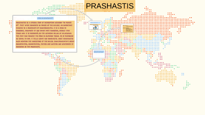 what are prashastis?? by Shruthi Rajaram on Prezi
