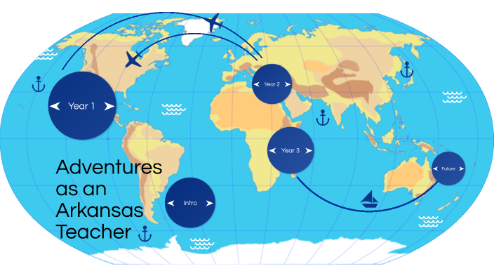 ATC Growth Project- Delaney Wells by Delaney Wells on Prezi