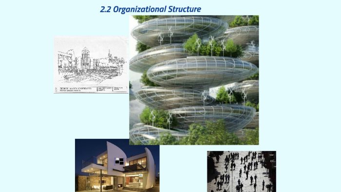 2.2 Organizational Structure by Hal Ott on Prezi