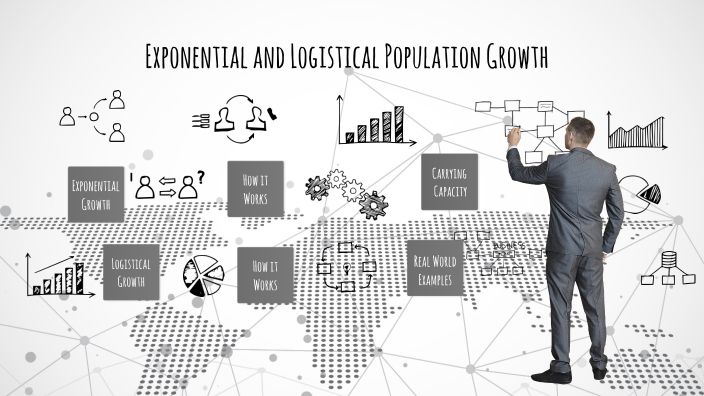 Exponential/Logistical Population Growth by McKenna Hansen on Prezi