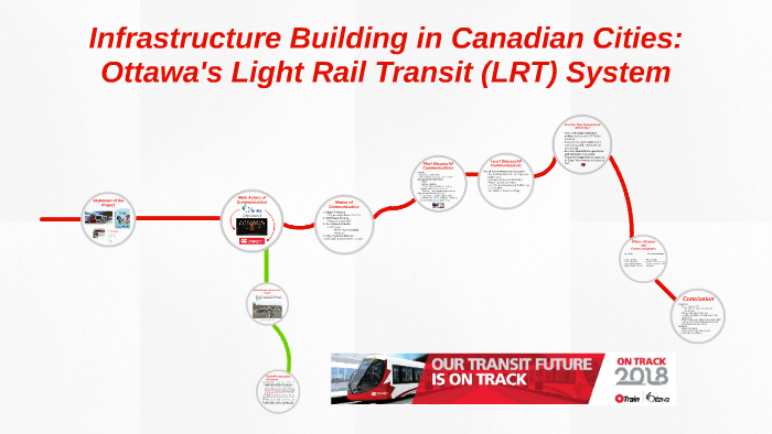 Infrastructure Building in Canadian Cities: Ottawa's Light R by Anna ...