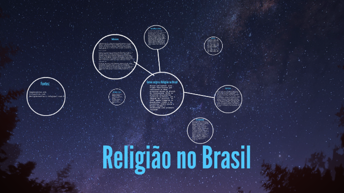 Religião no Brasil by Felipe Campos on Prezi