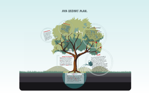 Ava Resort by Alice Hay