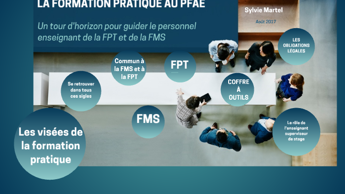 La formation pratique au PFAE by S Martel on Prezi