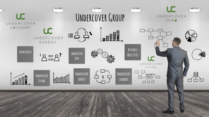 UC Group by Paul Bearham on Prezi