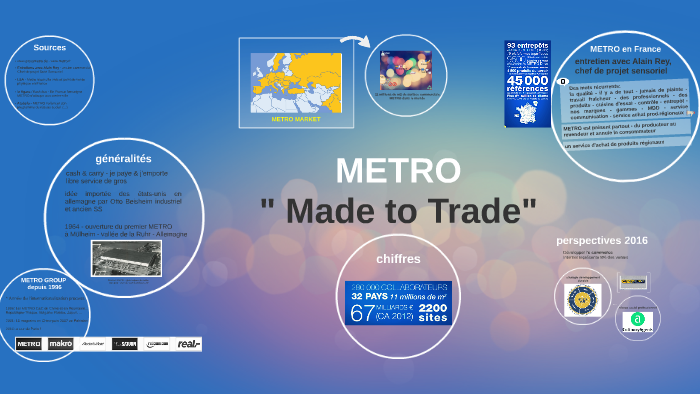 Métro - grossiste pour professionnel by Alex Guirk on Prezi