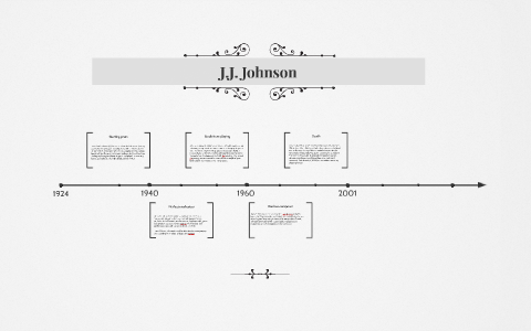 J.J. Johnson timeline by cameron thrower on Prezi