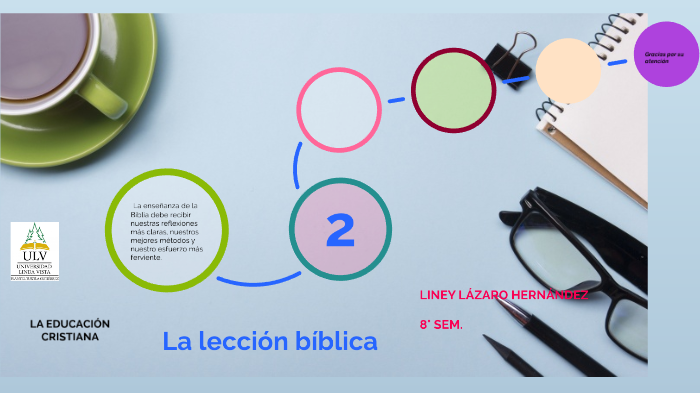 Educ. cristiana by liney lazaro hernandez on Prezi