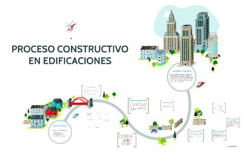 PROCESO CONSTRUCTIVO EN EDIFICACIONES by on Prezi