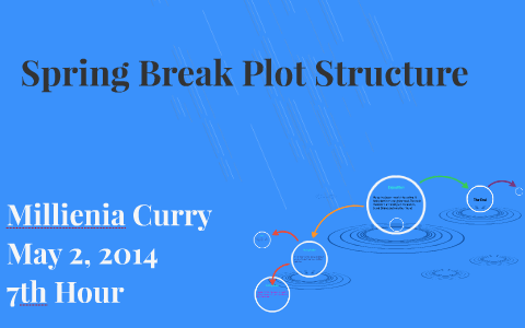 Spring Break Plot Structure by Millienia Curry on Prezi
