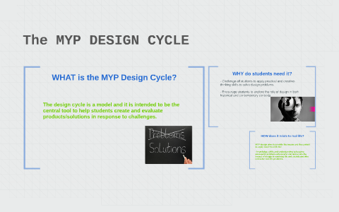 The MYP DESIGN CYCLE by jasmincool celinewow