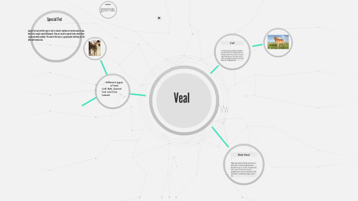 Different types of veal by Stefan Stefanovic on Prezi