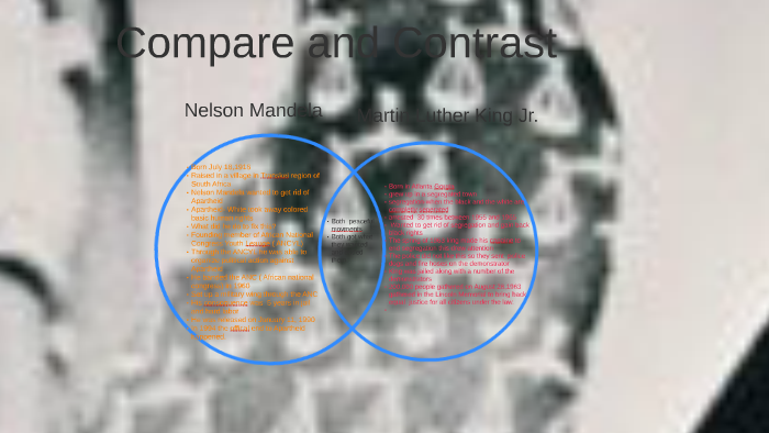 Martin Luther King jr. (M.L.K) and Nelson Mandela by Emma Wiley on Prezi