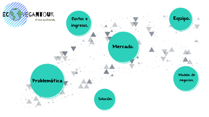 Elevator pitch MDN. Ecovegantour. by barbara olivares on Prezi
