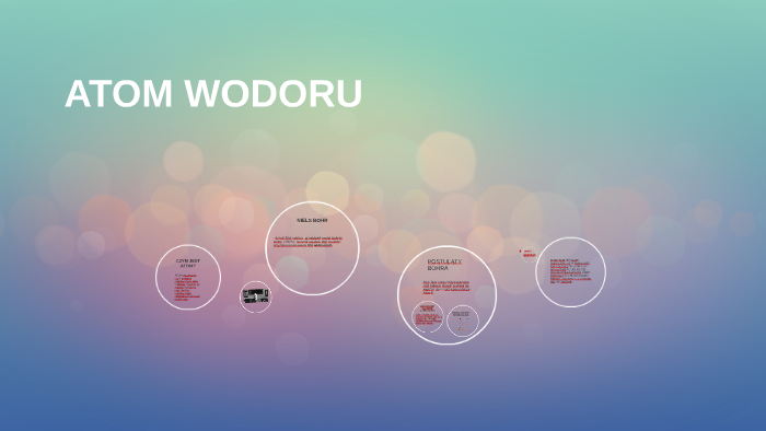 ATOM WODORU by Martyna widzekotaiszczekam on Prezi