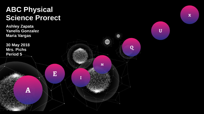 ABC Physical Science Project by MARIA VARGAS on Prezi