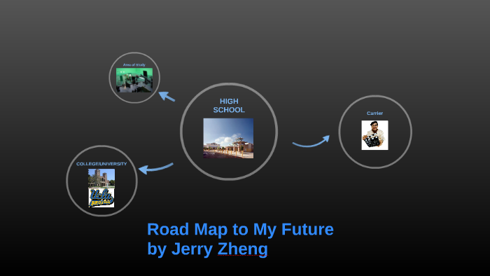 Road Map to My Future by Jerry Zheng on Prezi