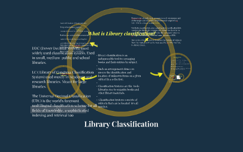 Library Classification by Georgetta Grant on Prezi