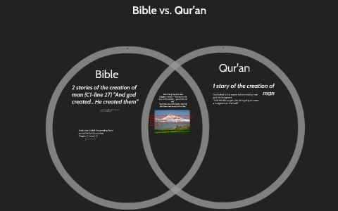 Bible vs. Quran by Ian Phillips on Prezi